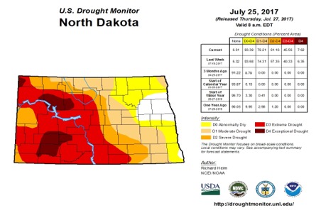 Burgum declares ND Drought Emergency | CSi News Now!