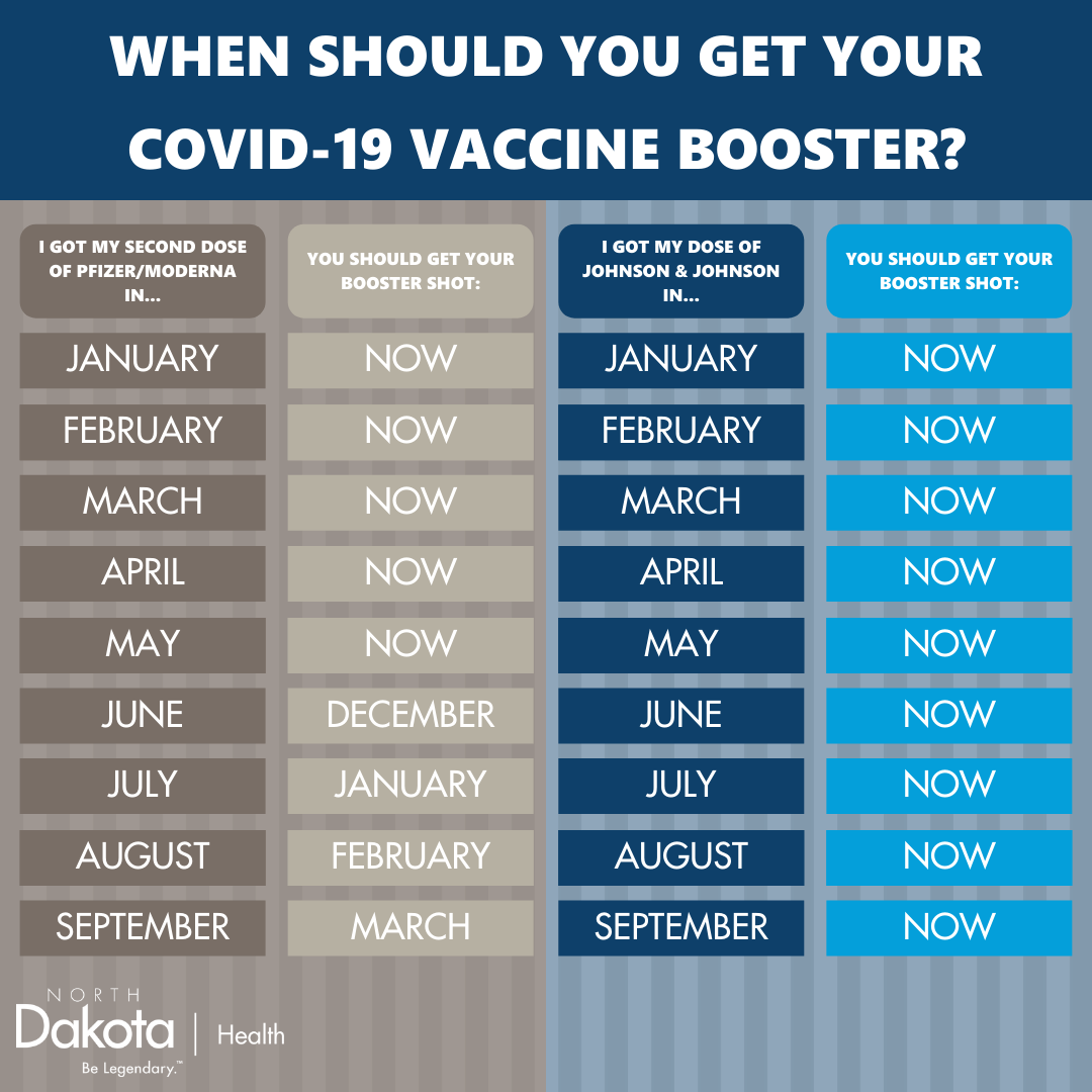 COVID-19 Booster Shot Guidelines | CSi News Now!
